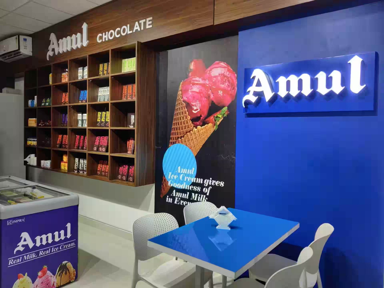 10 Franchise Business Ideas That Redefine Entrepreneurship ...